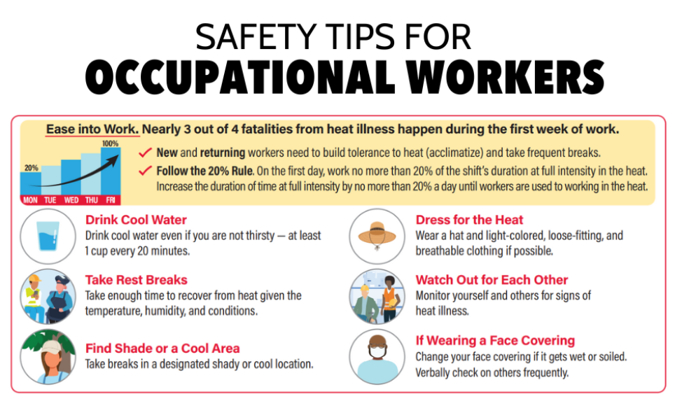 Heat Stroke and Heat Exhaustion: What is the Difference? | At Your Own Risk